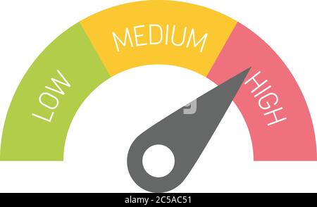 Radial gauge scale witl labels Low, Medium and High. Satisfaction, risk ...