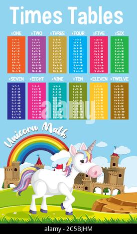 Unicorns theme for game background illustration Stock Vector Image ...