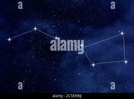Big dipper or ursa major great bear constellation. Starry sky with ...