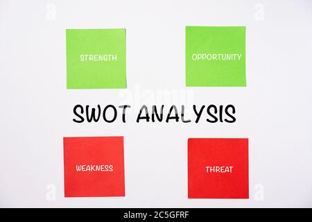 SWOT analysis wordings on sticky notes. Strength, Weakness, Opportunity ...