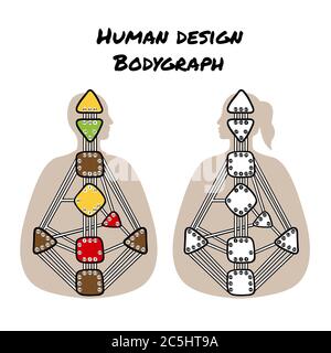 Human Design BodyGraph chart. Nine colored energy centers, planets ...