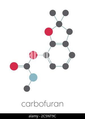 Carbofuran carbamate pesticide molecule. Insecticide that is also ...