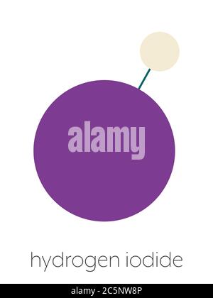 Hydrogen iodide (HI) molecule. Skeletal formula Stock Photo - Alamy