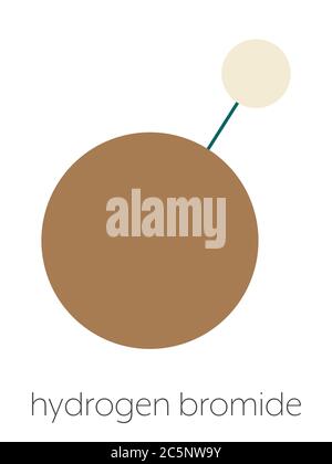 Hydrogen bromide (HBr) molecule. Skeletal formula Stock Photo - Alamy