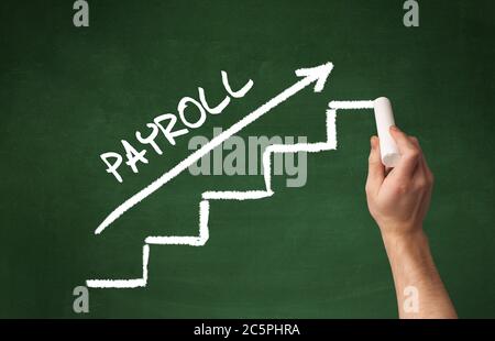 Hand drawing PAYROLL inscription with white chalk on blackboard ...