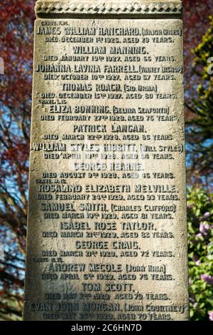 Variety Artistes Memorial (actor / actors / actress / actresses) in ...
