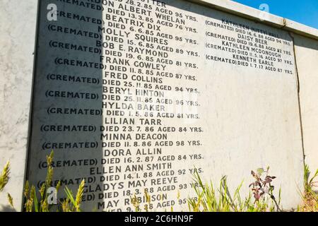 Variety Artistes Memorial (actor / actors / actress / actresses) in ...