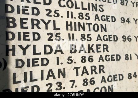 Variety Artistes Memorial (actor / actors / actress / actresses) in ...
