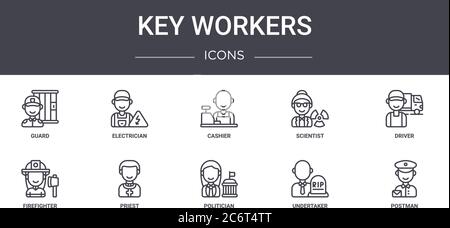 key workers concept line icons set. contains icons usable for web, logo ...
