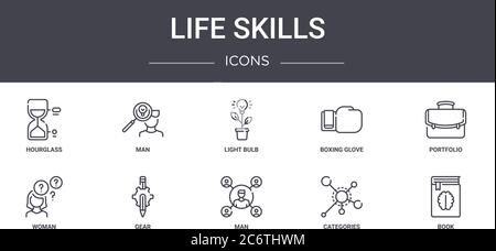 Life Skills icon set. Contains editable icons life skills theme such as ...