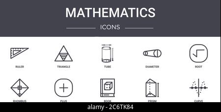 Learning curve linear icons set. Growth, Evolution, Progression ...