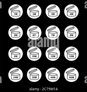 PAO cosmetics symbol 12M, Period after opening symbol twelve month ...