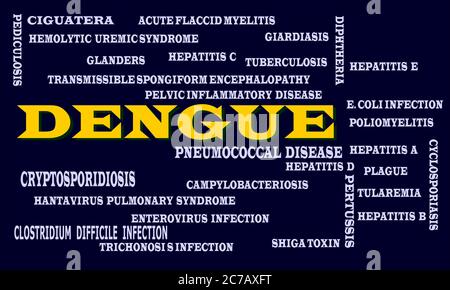 Tuberculosis Infected disease name highlighted around multiple medical ...