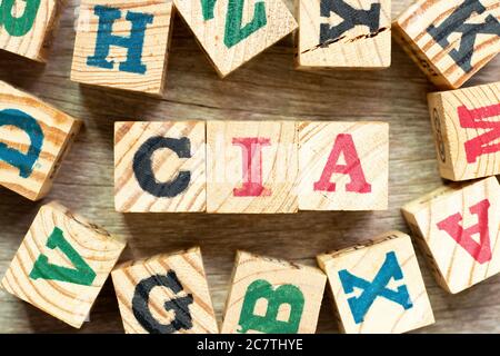 Alphabet letter in word CIA (abbreviation of certified internal auditor ...