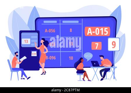 Waiting room with ticket system. Customer management method. Electronic queuing system ...