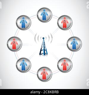 Medical technology circle There is a doctor's symbol in the middle and ...