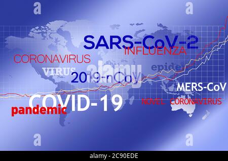 World map with diseases names on top Stock Photo - Alamy