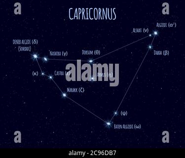 Capricornus constellation. Starry night sky. Cluster of stars, galaxy ...