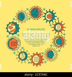 Human viruses poster in colored line style. Science banner with ...