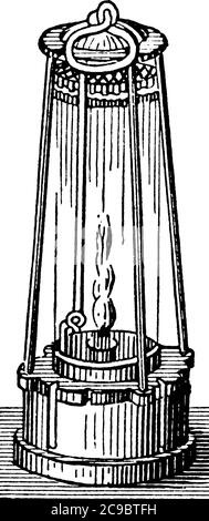 A typical representation of the, 'safety lamp', generally used for coal ...