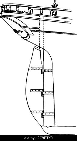 A typical representation of Rudder, the part of the helm which is abaft ...