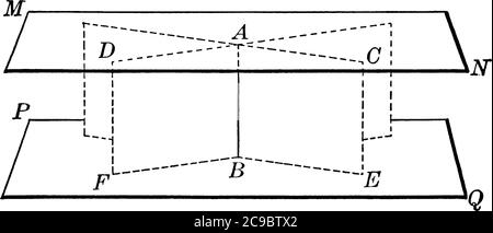 Illustration of two coplanar line intersecting at point B and line BA ...