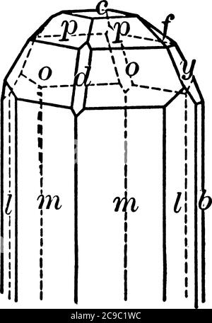 Topaz is a silicate mineral of aluminium and fluorine, vintage line ...