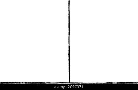 A diagram in which two lines are shown which is intersecting with each ...