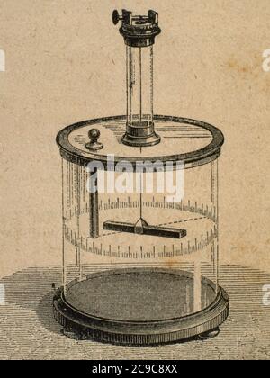 Coulomb torsion balance (1785). Engraving, 19th century Stock Photo - Alamy