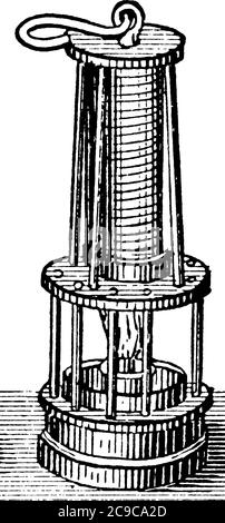 A typical representation of the, 'safety lamp', generally used for coal ...