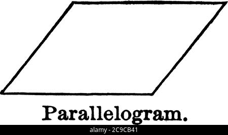 How To Draw A Parallelogram
