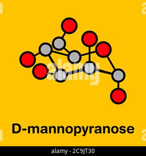 Mannose (D-mannose) sugar molecule Epimer of glucose Atoms are ...