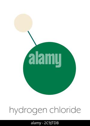 HCl. Hydrogen chloride. Molecule model, chemical formula, ball-and ...