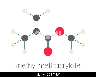 Methyl methacrylate molecule, poly(methyl methacrylate) or acrylic ...
