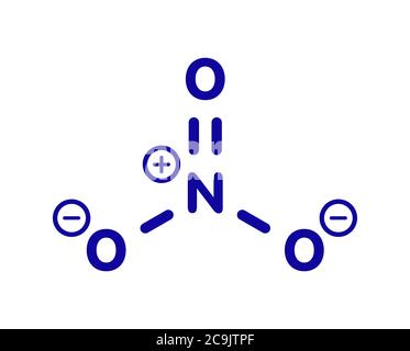 Nitrate anion, chemical structure. White skeletal formula on dark teal ...