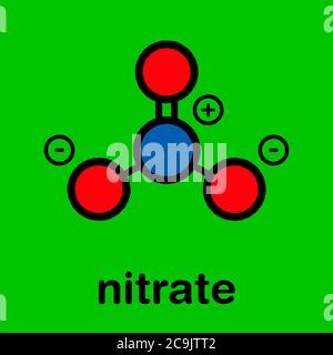 Nitrate anion, chemical structure. Stylized skeletal formula (chemical ...