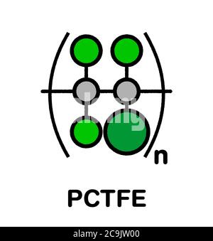 Polychlorotrifluoroethylene (PCTFE) polymer, chemical structure ...