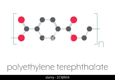Illustration of the structure of the fibre in skeletal muscle. This ...