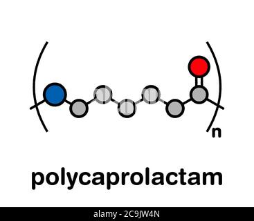 Polycaprolactam (nylon 6) polymer, chemical structure. Polyamide ...