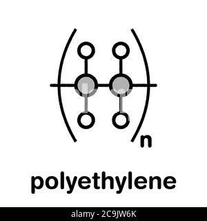 Polyethylene (PE, polythene, polyethene) plastic, chemical structure ...