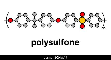 Polysulfone, basic chemical structure. Stylized skeletal formula: Atoms ...