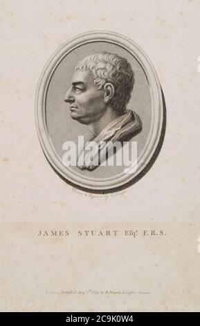 Stuart James and Revett Nicholas' 1787 work features a view of the back ...