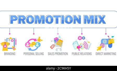 What is marketing icons. Marketing mix infographic flat vector ...