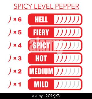 Pepper Spicy chili pepper level scale icon, set label. Traditional ...