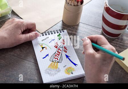 Startup concept drawn on a notepad Stock Photo - Alamy