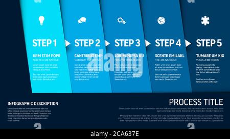 Five vector progress block steps template with descriptions, big ...