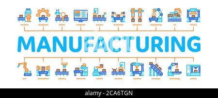 Manufacturing Process Minimal Infographic Banner Vector Stock Vector ...