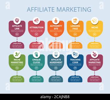 Infographic Affiliate Marketing template. Icons in different colors ...