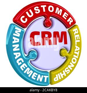 CRM label. The inscription "CRM. Customer Relationship Management" on ...