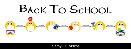 Back to school emojis, Coronavirus, covid 19, social distancing banner ...